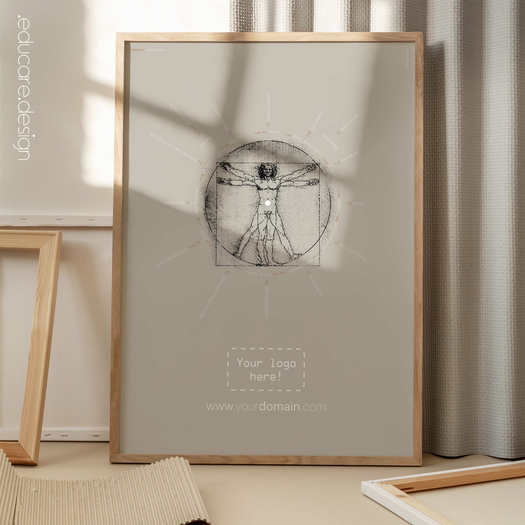 Get educated on Kinesiology Muscle Testing with educare.design