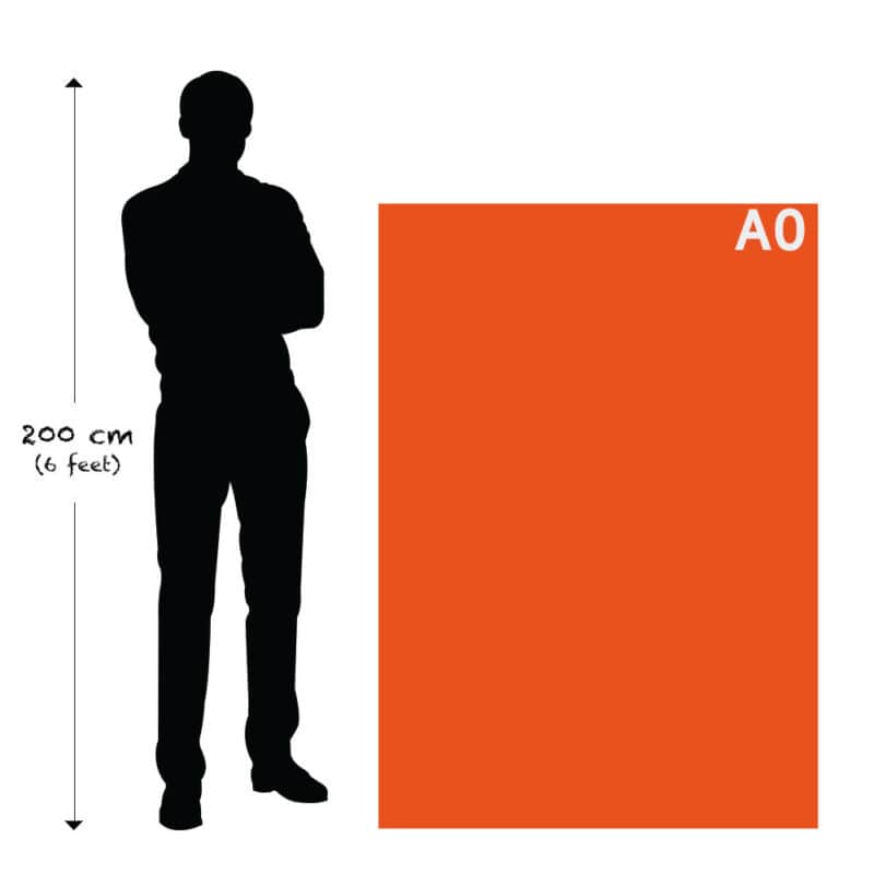 Artwork sizes and types » educare.design