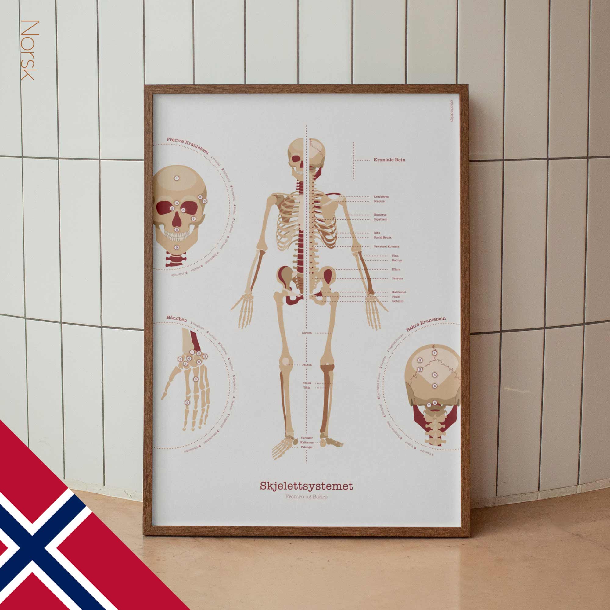 The Posture Poster — Preview